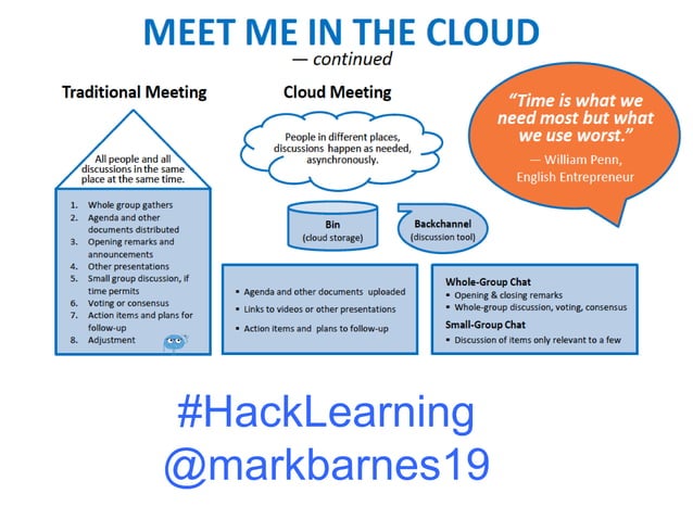 Hacking Education -- the What, Why and How of 21st Century Problem ...