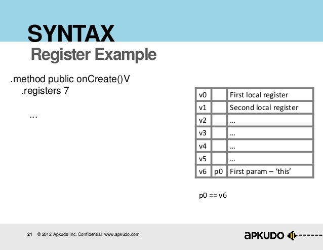 Hacking for Fun and Profit