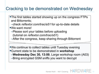 Hacking Gsm - Secret Keys Revealed | PDF