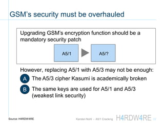 Hacking Gsm - Secret Keys Revealed | PDF