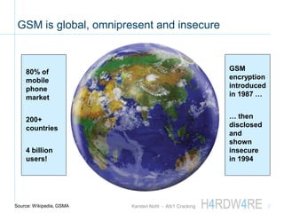 Hacking Gsm - Secret Keys Revealed | PDF