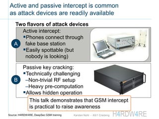 Hacking Gsm - Secret Keys Revealed | PDF