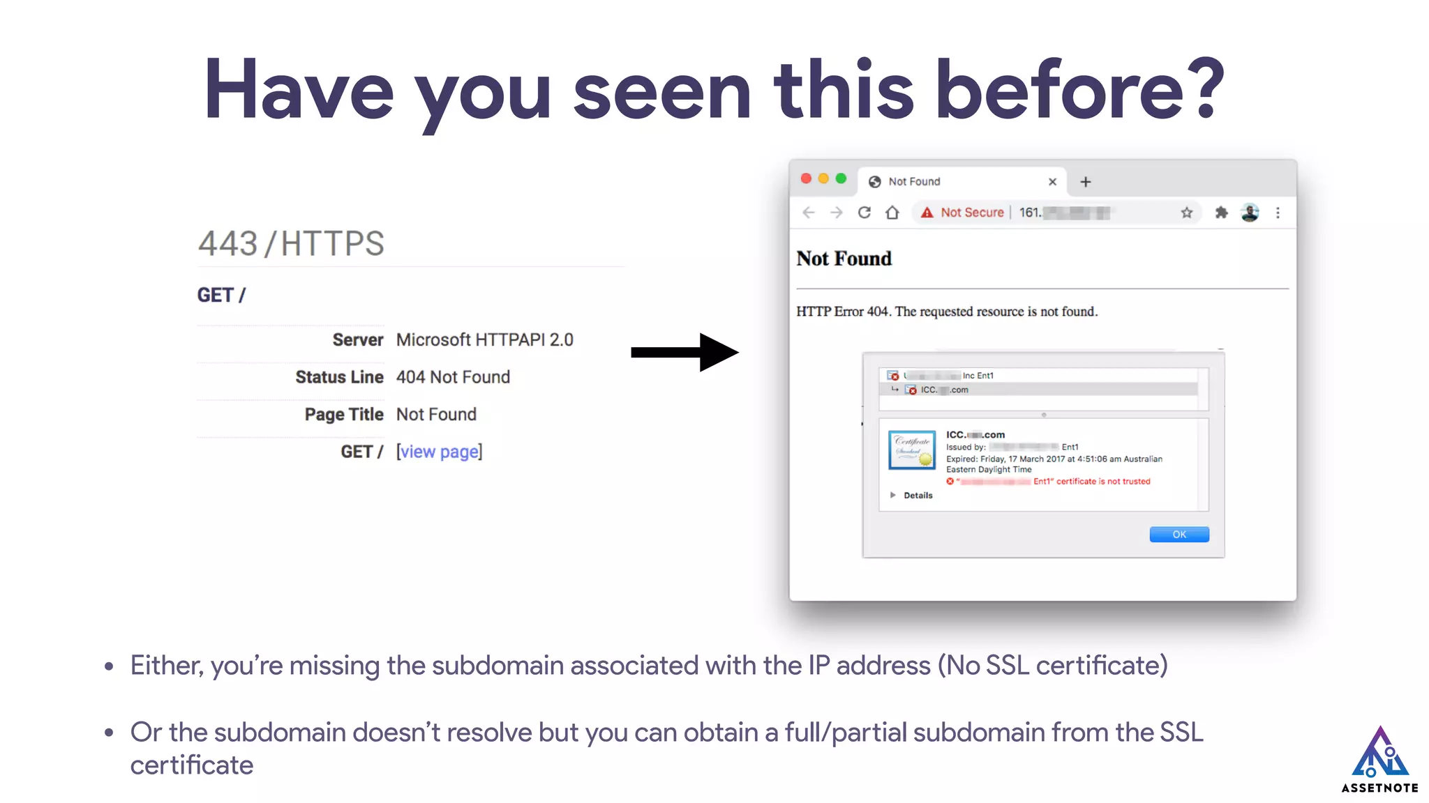 Hacking IIS - NahamCon.pdf