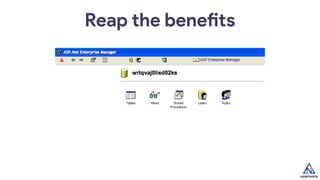 Hacking IIS - NahamCon.pdf