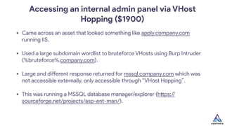 Hacking IIS - NahamCon.pdf