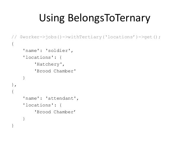 Hacking Laravel Custom Relationships With Eloquent