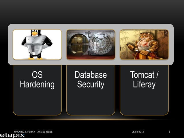 Hacking liferay | PPT