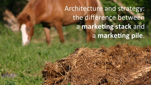 Hacking Marketing By Scott Brinker | PDF