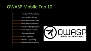 Hacking mobile apps | PPT
