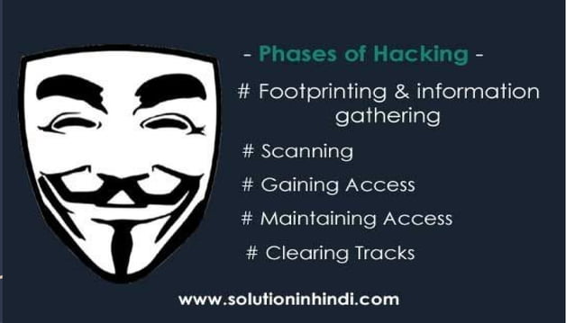 phases_of_hacking_explained_in_brief.pptx