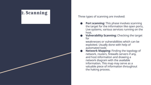 phases_of_hacking_explained_in_brief.pptx