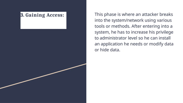 phases_of_hacking_explained_in_brief.pptx