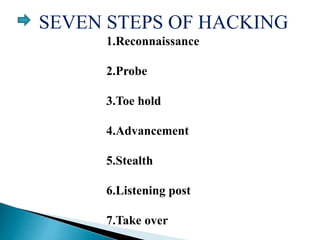 Hacking phishing | PPT