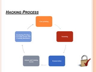 System Security in Ethical Hacking | PPTX