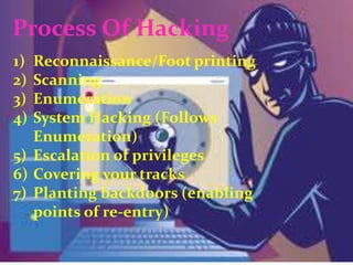 Ethical Hacking | PPT