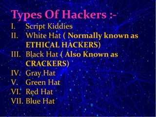 Ethical Hacking | PPT
