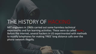 Hacking | PPT