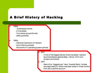 Hacking Presentation | PPT