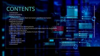 HACKING presentation by Team Shivam.pptx