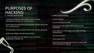 HACKING presentation by Team Shivam.pptx