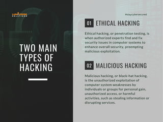 Hacking Prvention | Cyber Crime | Cyber Attack | PDF | Information and Network Security | Computing