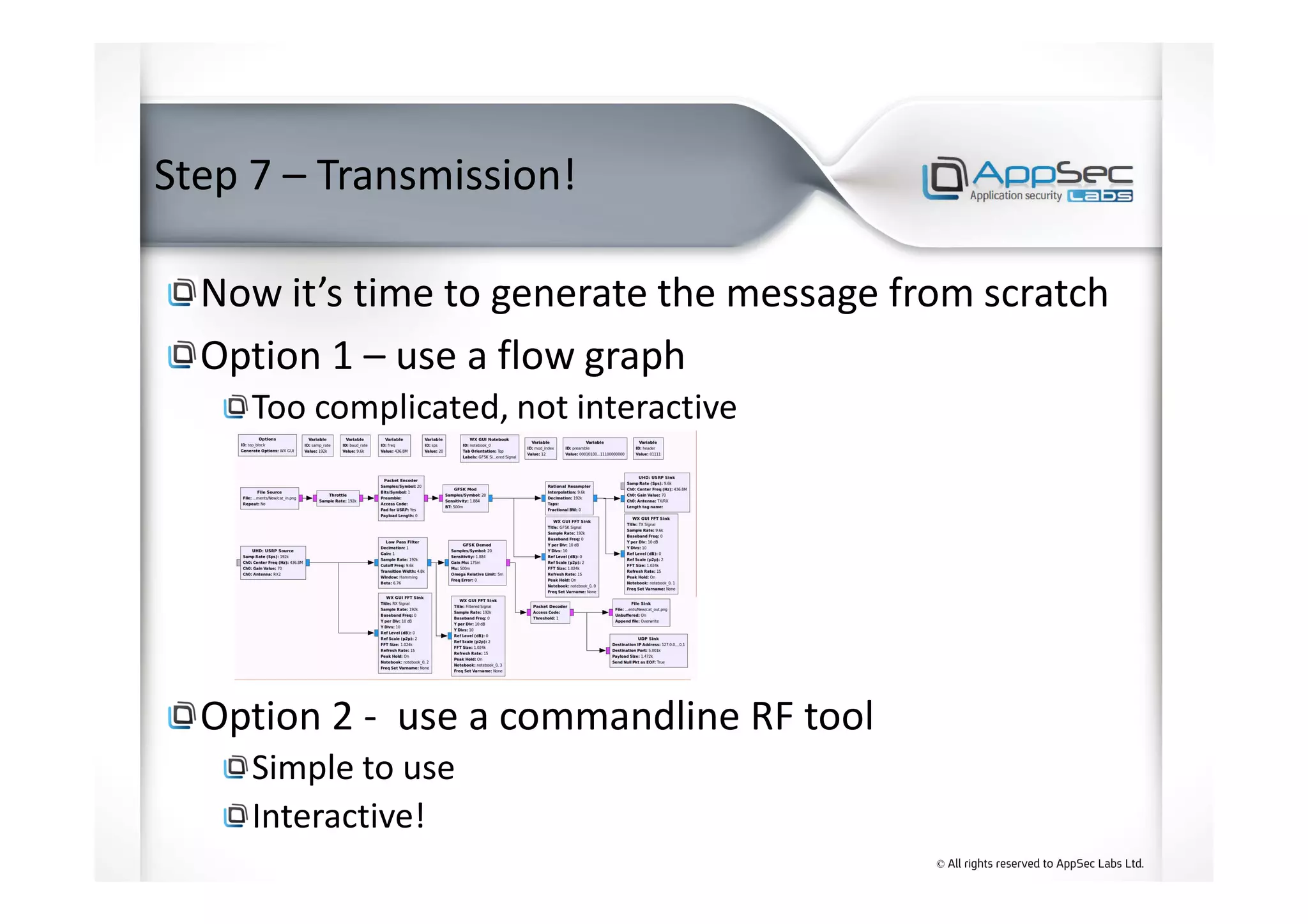 Hacking RF based IoT devices | PPT