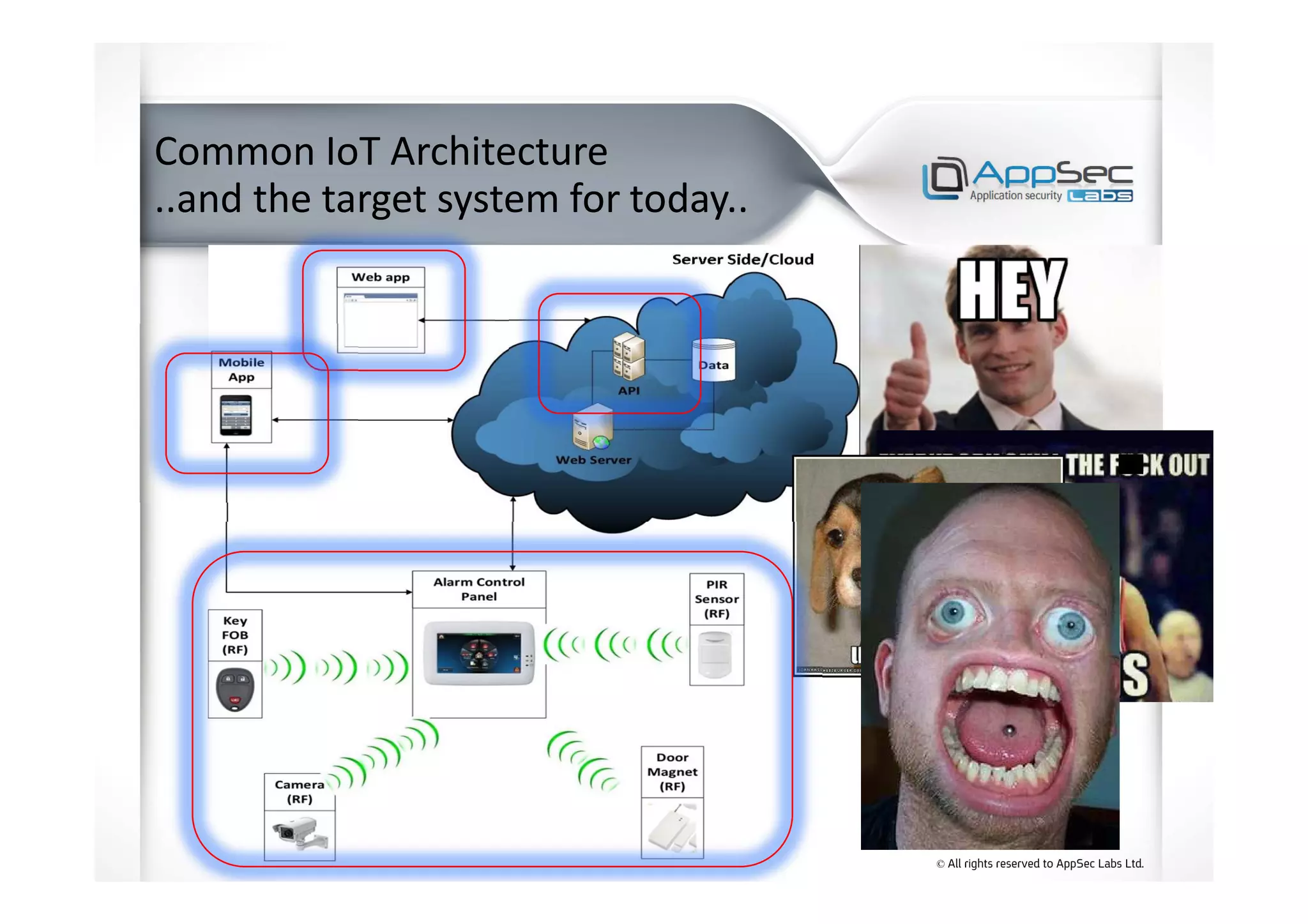 Hacking RF based IoT devices | PPT