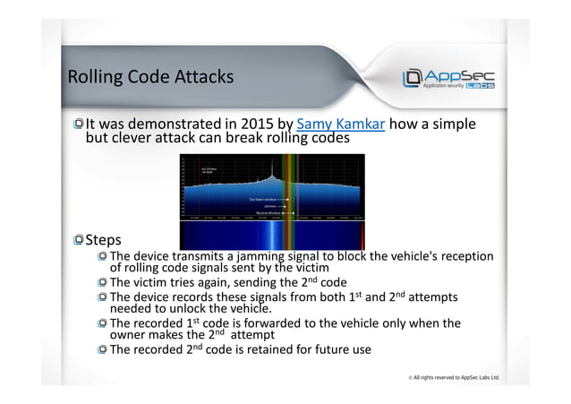 Hacking RF based IoT devices | PPT
