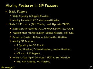 Hacking SIP Like a Boss! | PDF