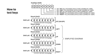Hacking the 2016 Hackaday SuperConference Badge | PPT