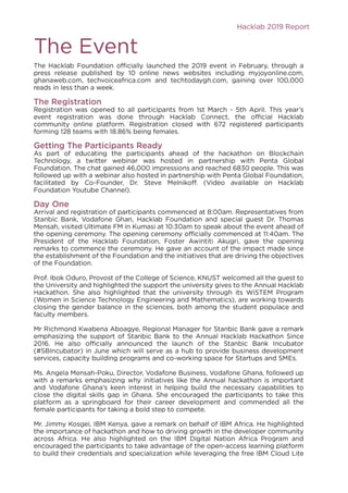 Hacklab Hackathon 2019 report | PDF