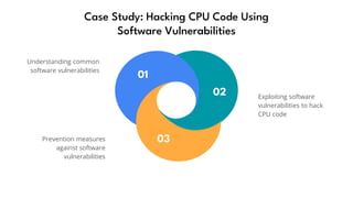 Hackng CPU Code through Security Fuse.pptx