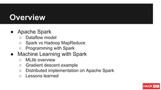 Machine Learning with Apache Spark - HackNY Masters | PPT