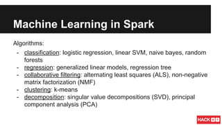 Machine Learning with Apache Spark - HackNY Masters | PPT