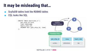 Scylla Summit 2022: Migrating SQL Schemas for ScyllaDB: Data Modeling ...