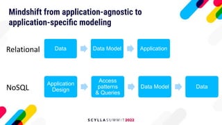 Scylla Summit 2022: Migrating SQL Schemas for ScyllaDB: Data Modeling Best Practices | PDF
