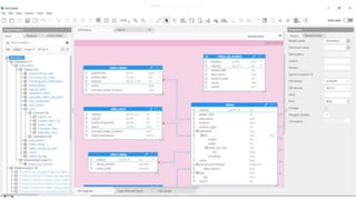 Scylla Summit 2022: Migrating SQL Schemas for ScyllaDB: Data Modeling ...