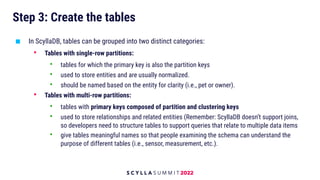 Scylla Summit 2022: Migrating SQL Schemas for ScyllaDB: Data Modeling ...