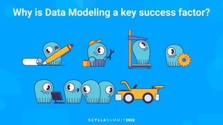 Scylla Summit 2022: Migrating SQL Schemas for ScyllaDB: Data Modeling ...