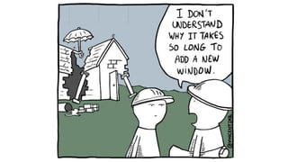 Scylla Summit 2022: Migrating SQL Schemas for ScyllaDB: Data Modeling ...