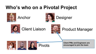 Delivering Projects the Pivotal Way | PDF | Business | Business and Finance