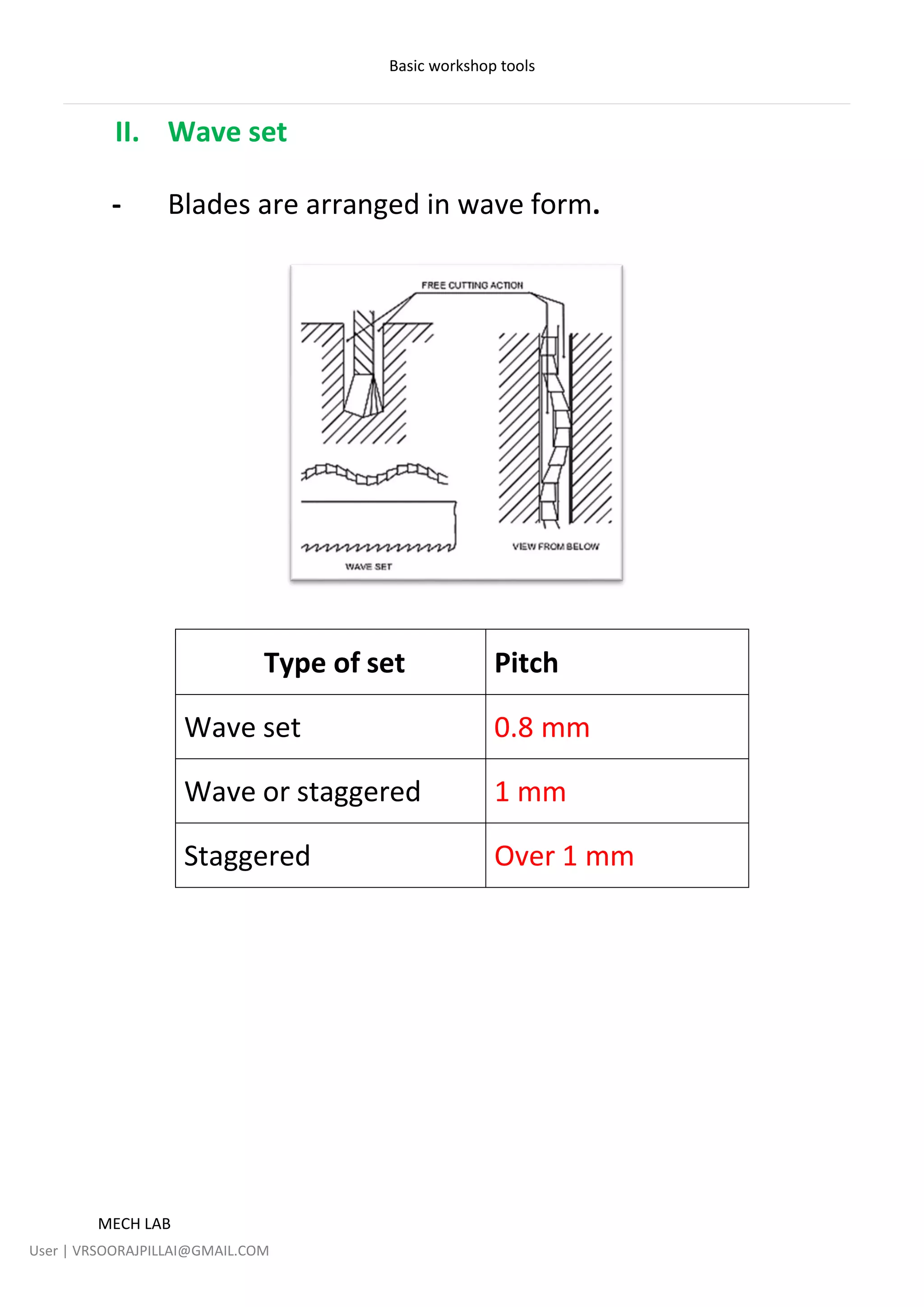 Basic Cutting tool -hacksaw.pdf