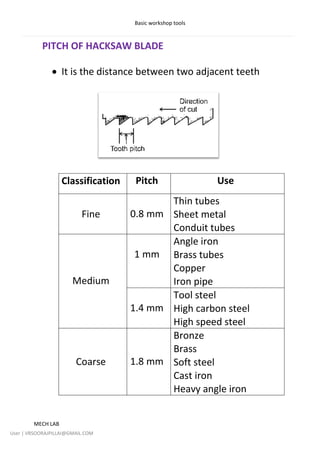 Basic Cutting tool -hacksaw.pdf