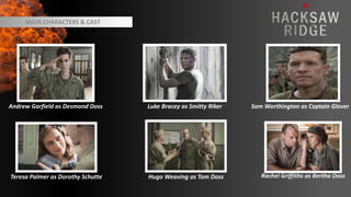 Hacksaw Ridge.pptx