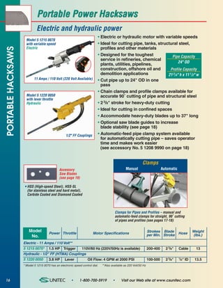CS Unitec Hacksaws Catalog Pages | PDF