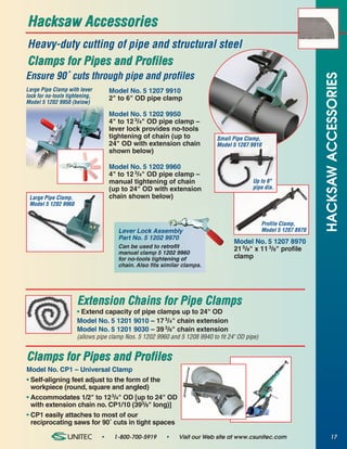 CS Unitec Hacksaws Catalog Pages | PDF