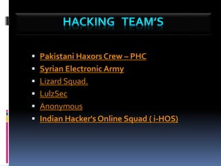 Hacking & cyber Security | PPTX