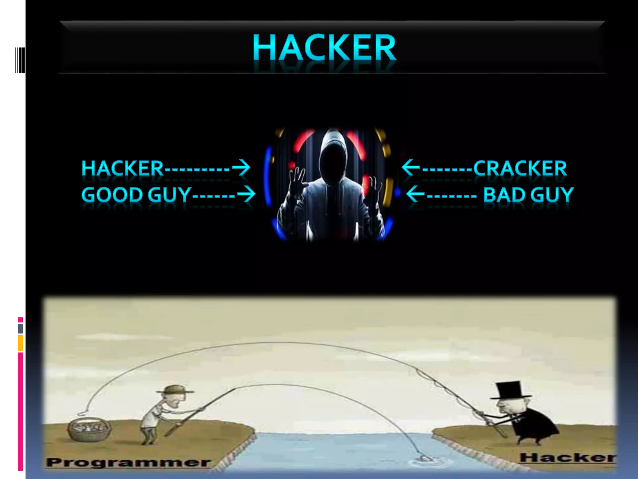 cyber security & hacking | PPT