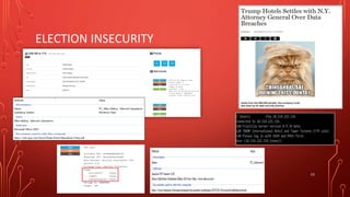 Hack the World: IT/IOT/ICS SCADA OSINT | PDF