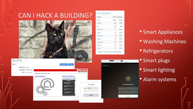 Hack the World: IT/IOT/ICS SCADA OSINT | PPT